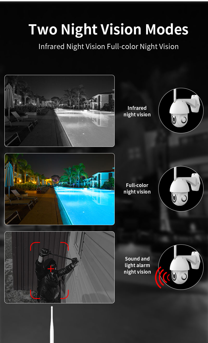 G1 Smart PTZ Camera - Smart PTZ Camera - Shenzhen Golden Vision ...